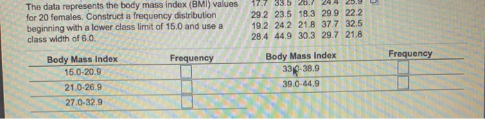 Solved The data represents the body mass index (BMI) values | Chegg.com