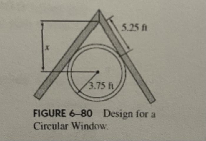Solved The diagram shows a circular window under the eaves | Chegg.com