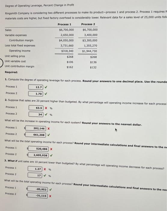 Solved Degree of Operating Leverage, Percent Change in | Chegg.com
