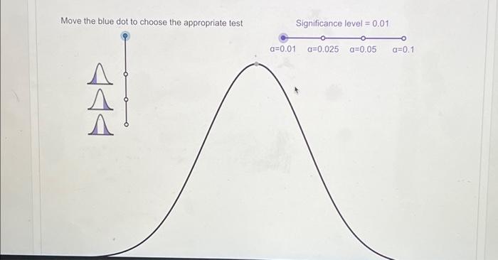 Solved all the same question; the graph part is a question | Chegg.com