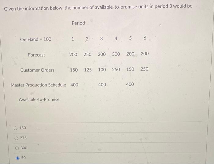 Solved Given the information below, the number of | Chegg.com