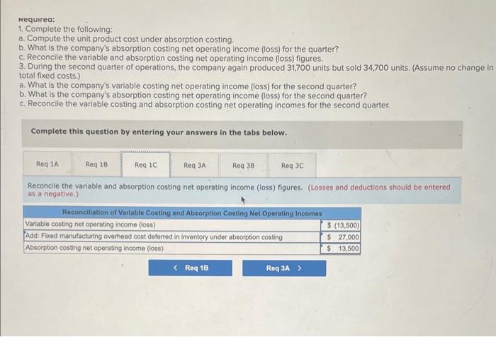 Solved Problem 6-23 (Algo) Absorption and Variable Costing; | Chegg.com