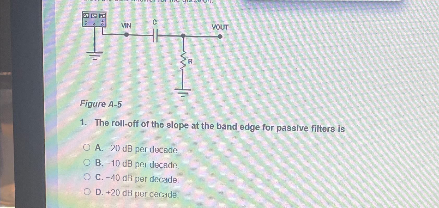 Solved Figure A-5\\nThe roll-off of the slope at the band | Chegg.com