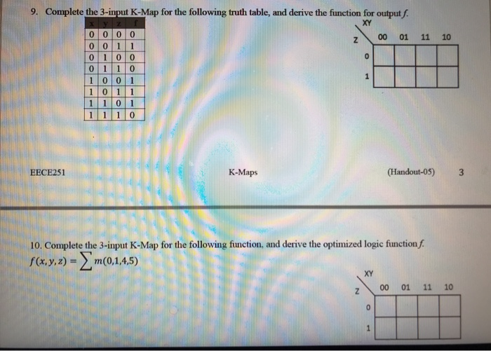 Solved 00 11 10 9 Complete The 3 Input K Map For The
