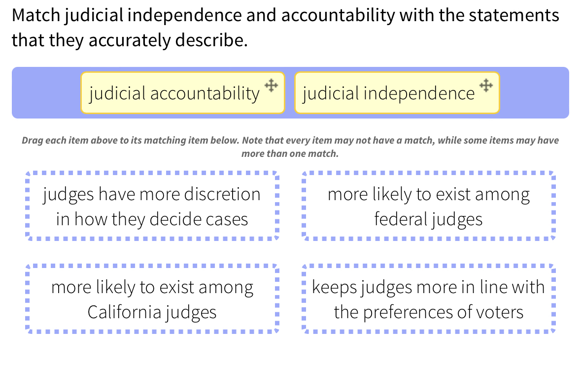 Solved Match judicial independence and accountability with | Chegg.com