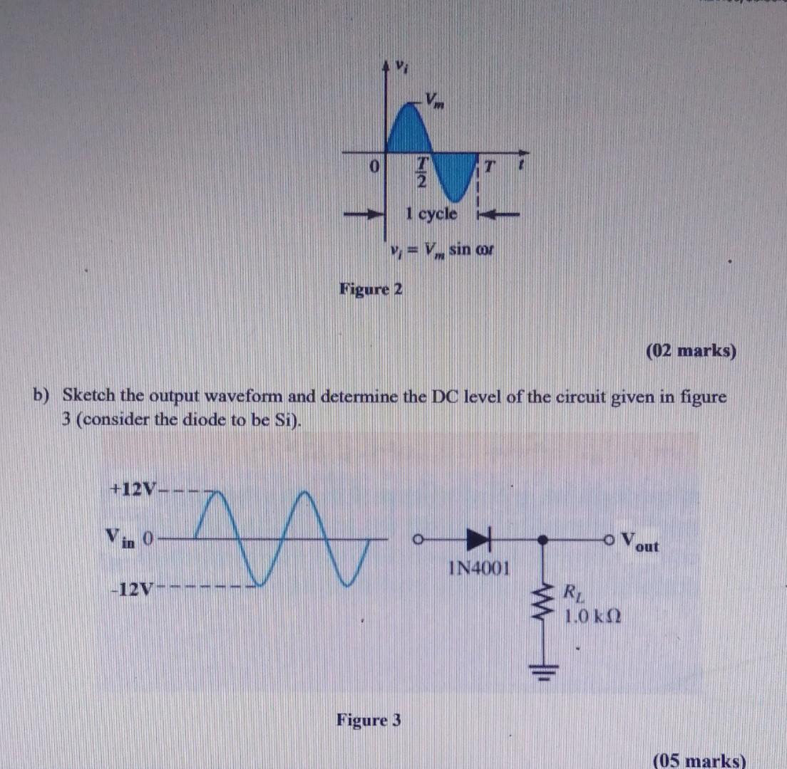 Solved Question 03: a) (1) For a sinusoidal input signal | Chegg.com