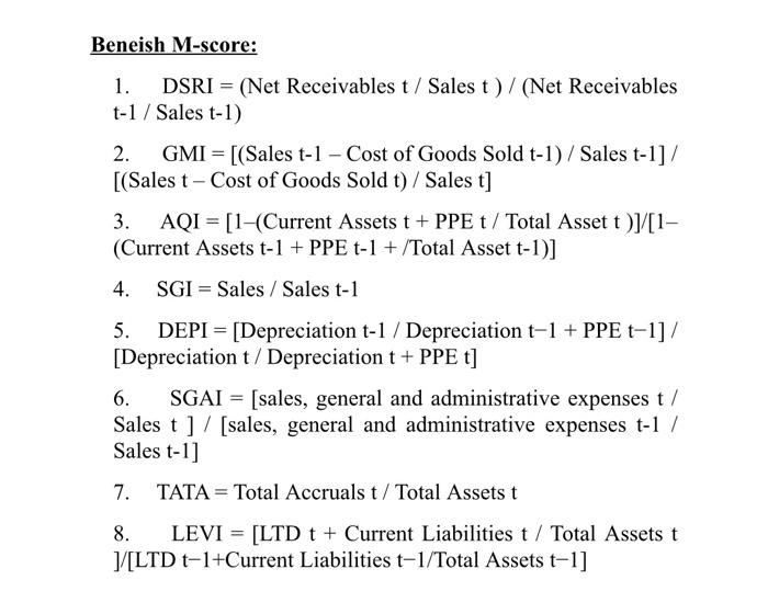 Solved Read the case and calcululate the Beneish M score | Chegg.com