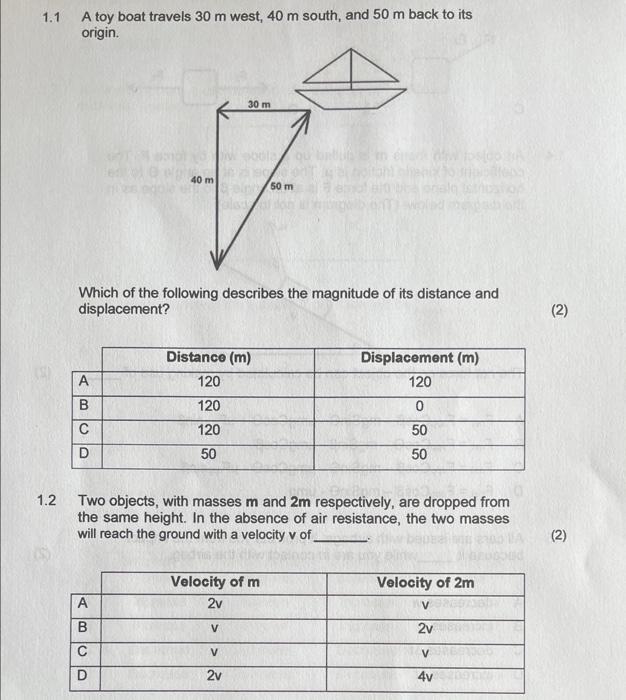Solved 1.1 A toy boat travels 30 m west, 40 m south, and 50 | Chegg.com