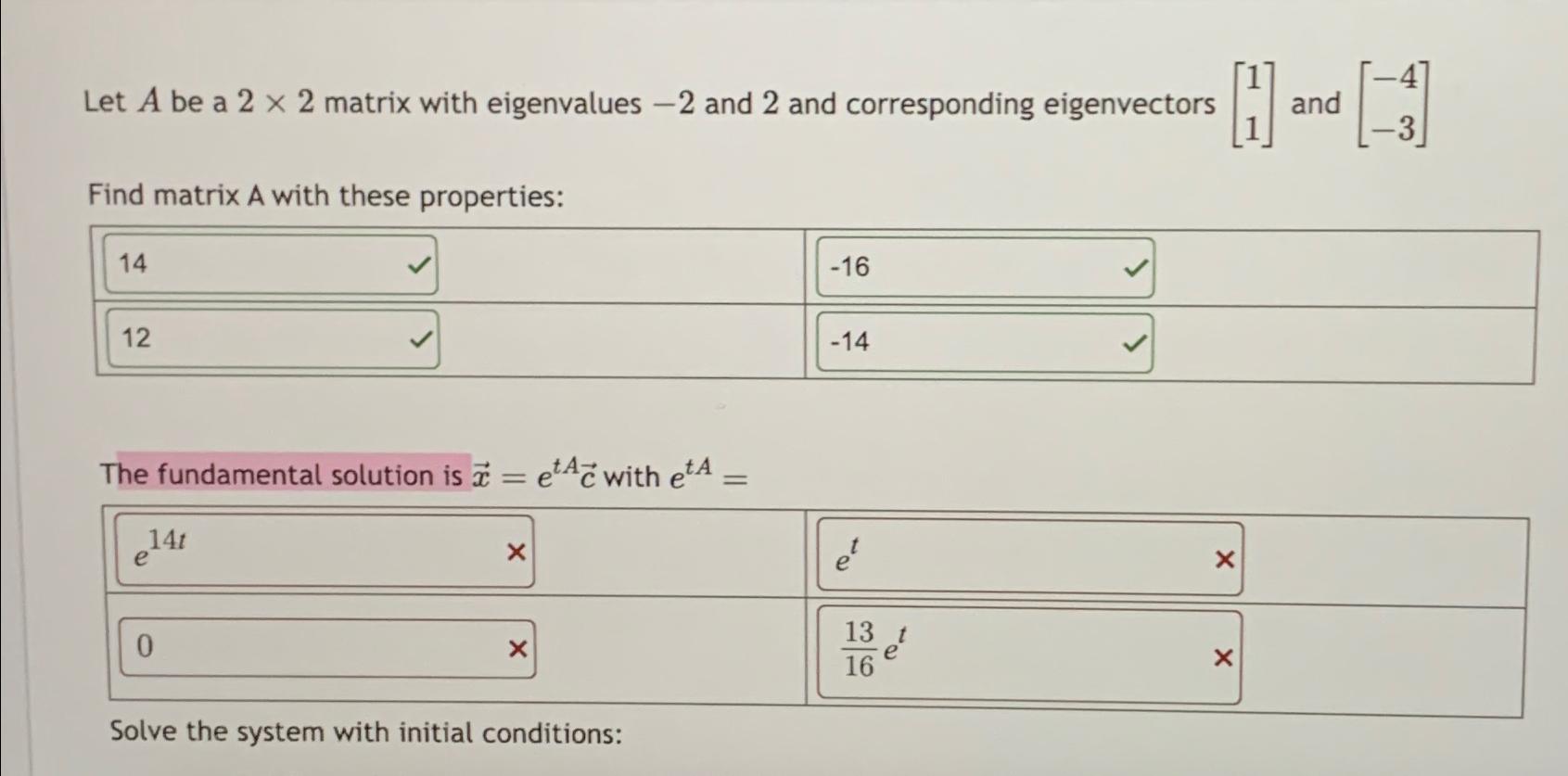 Solved Let A ﻿be a 2×2 ﻿matrix with eigenvalues -2 ﻿and 2 | Chegg.com
