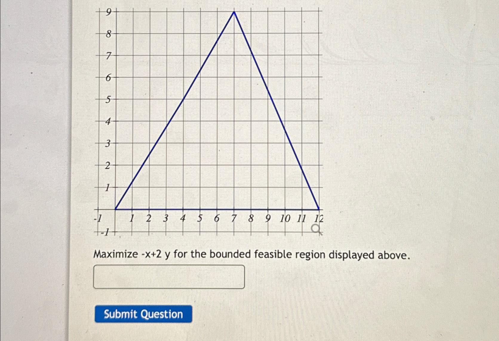 Solved Maximize -x+2 ﻿y for the bounded feasible region | Chegg.com