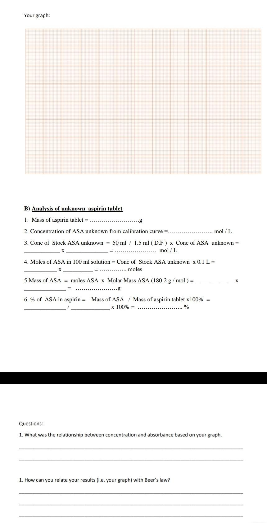 Solved A) Standard solution and Beers law calibration curve | Chegg.com