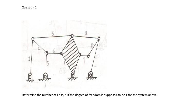 Solved Question 1 Determine the number of links, n if the | Chegg.com