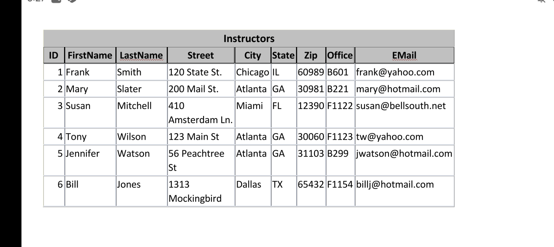 Solved udentSchedule Table 6.) Give a list of Student Names | Chegg.com