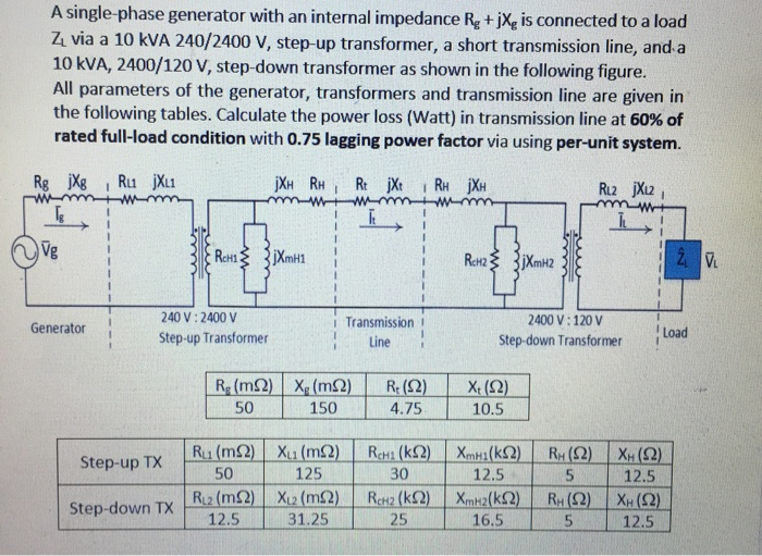 Solved Electrical Machines 1Calculate the power loss (Watt) | Chegg.com