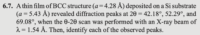 Solved 6.7. ﻿A thin film of BCC structure (a=4.28Å) | Chegg.com