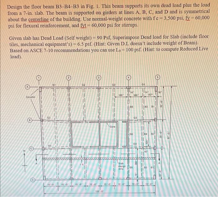 Solved Design the floor beam B3-B4-B3 in Fig. 1. This beam | Chegg.com