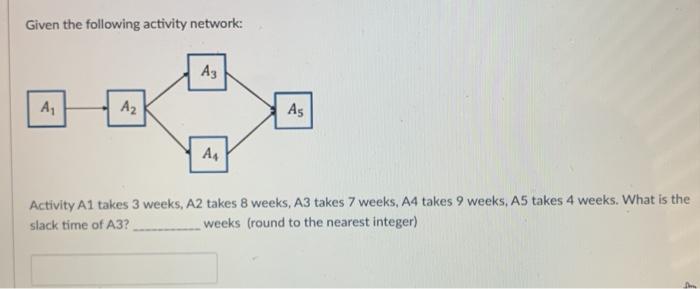 Solved Given the following activity network: Az A1 A2 。 As | Chegg.com