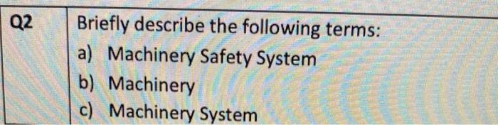 Solved Q2 Briefly describe the following terms: a) | Chegg.com