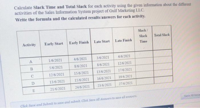 Solved Calculate Slack Time and Total Slack for each | Chegg.com