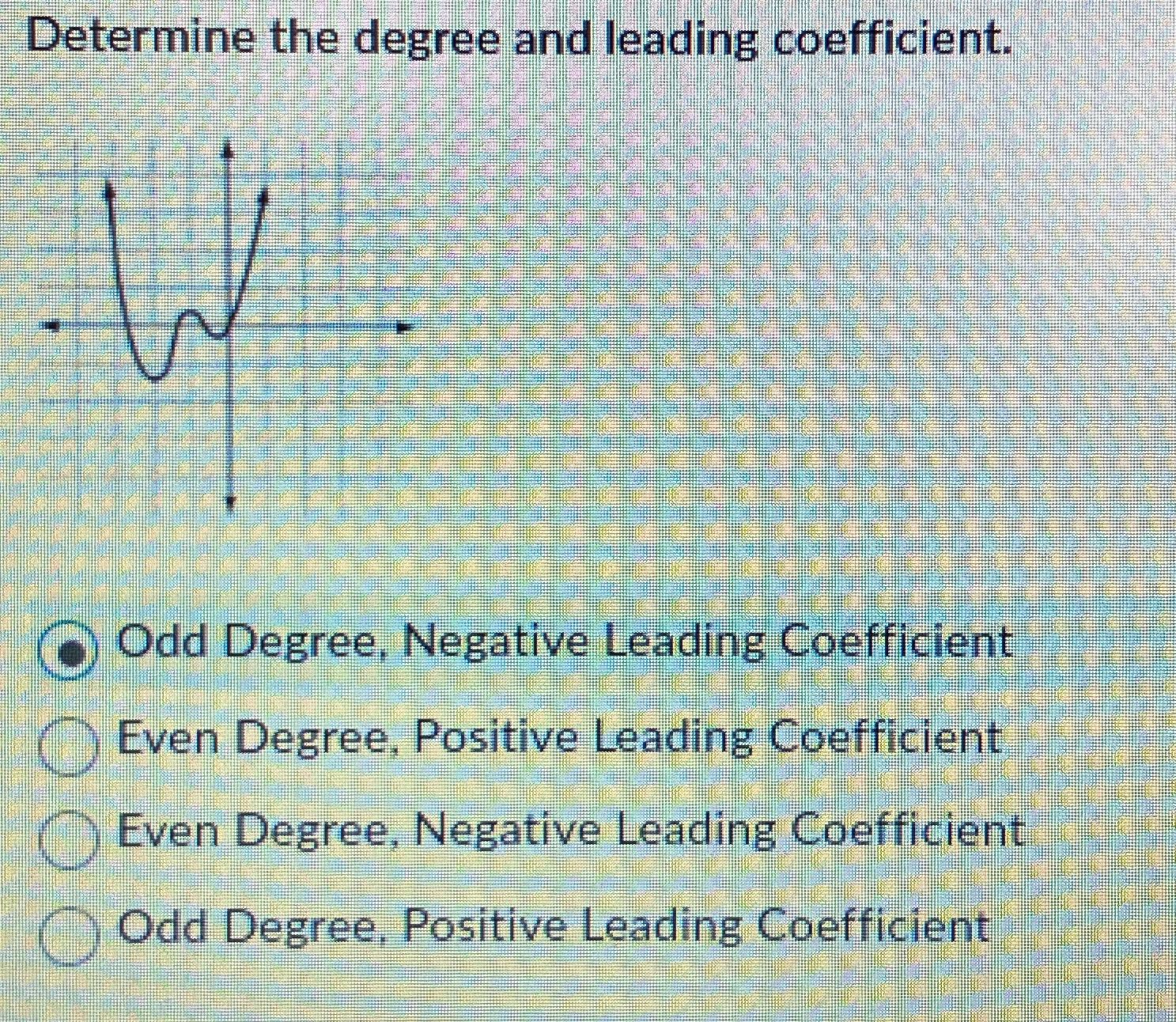 Solved Determine the degree and leading coefficient.Odd | Chegg.com