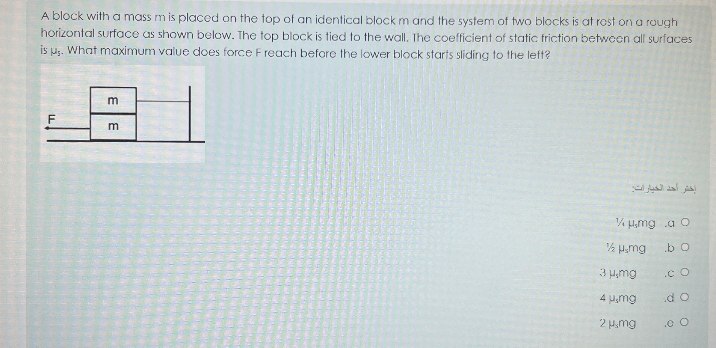 Solved A block with a mass m is placed on the top of an | Chegg.com