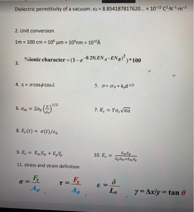 Dielectric permittivity of a vacuum: Eo = | Chegg.com