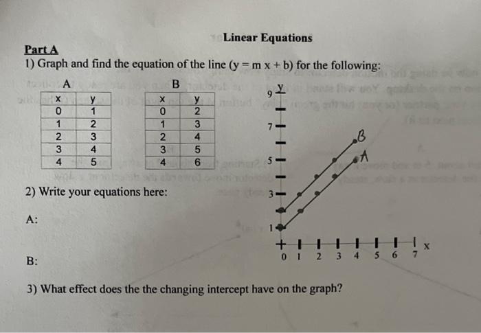 Solved Part A 1) Graph and find the equation of the line | Chegg.com