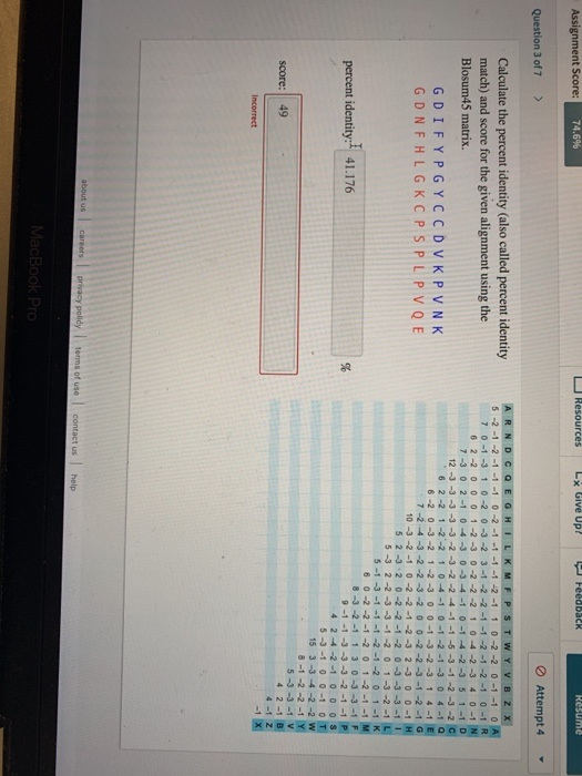 Solved 74.6% Assignment Score: Resources LX Give Up? Resume | Chegg.com