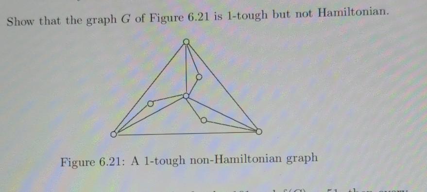 Solved Show that the graph G of Figure 6.21 is 1-tough but | Chegg.com