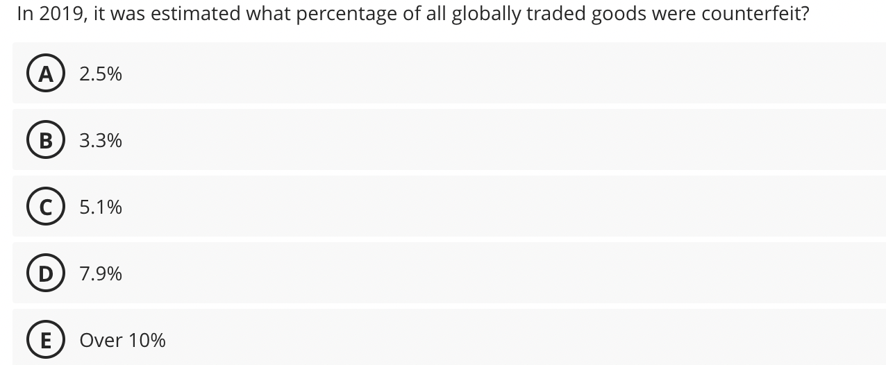 Solved In 2019, ﻿it was estimated what percentage of all | Chegg.com