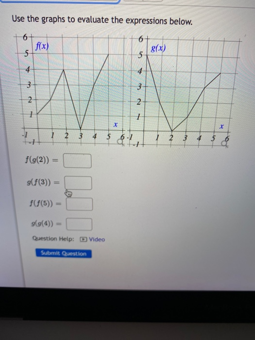 Solved Use the graphs to evaluate the expressions below. 6+ | Chegg.com