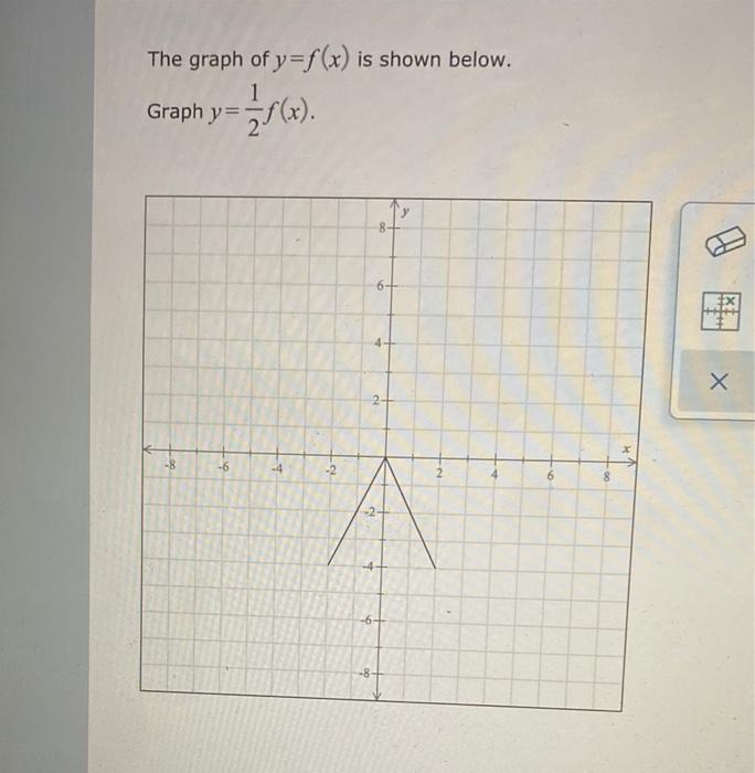 Solved The graph of y=f(x) is shown below. Graph y=žs(x). 1 | Chegg.com