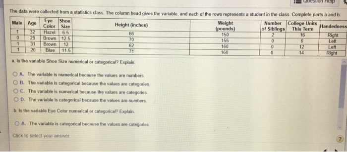 Solved Age Color Sire The data were collected from a | Chegg.com