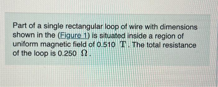 Part of a single rectangular loop of wire whth | Chegg.com