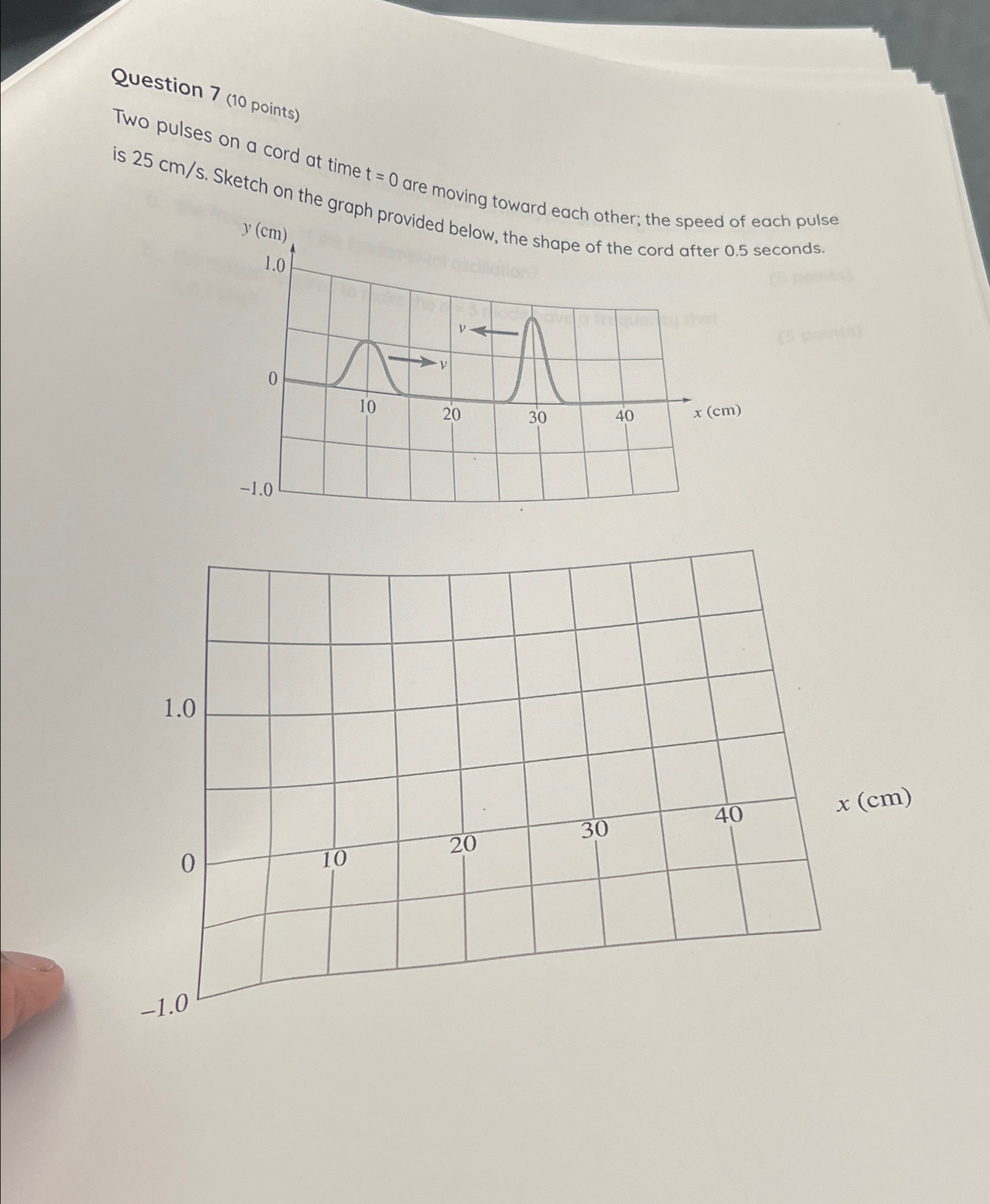 Question 7 (10 ﻿points) | Chegg.com