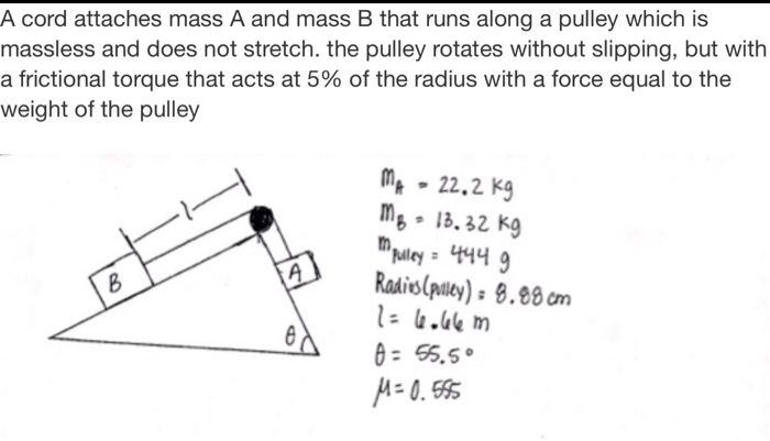 Solved a) what is the angular acceleration of the pulley?b) | Chegg.com