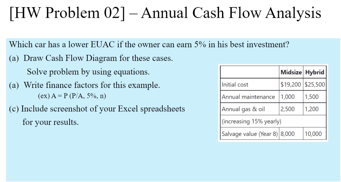 Which car has a lower EUAC if the owner can earn 5% | Chegg.com