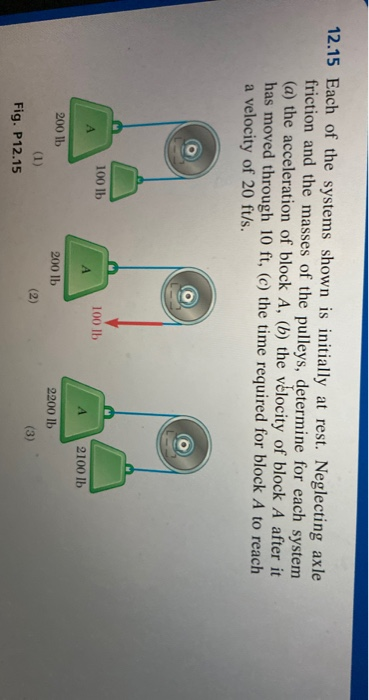 Solved 12.15 Each of the systems shown is initially at rest. | Chegg.com