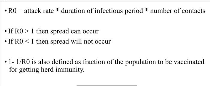 Solved - R0= attack rate ∗ duration of infectious period ∗ | Chegg.com