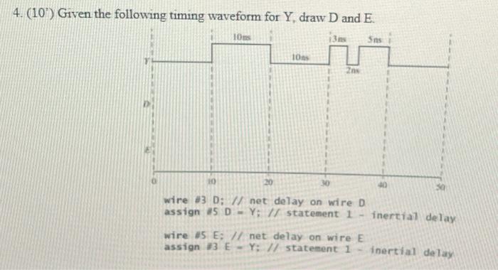 Solved 4. (10') Given the following timing waveform for Y, | Chegg.com