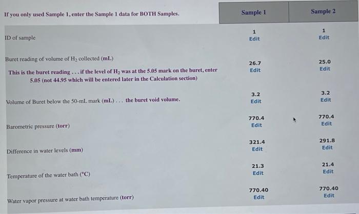 Solved If you only used Sample 1, enter the Sample 1 data | Chegg.com