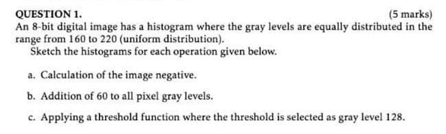 Solved QUESTION 1. (5 marks) An 8-bit digital image has a | Chegg.com