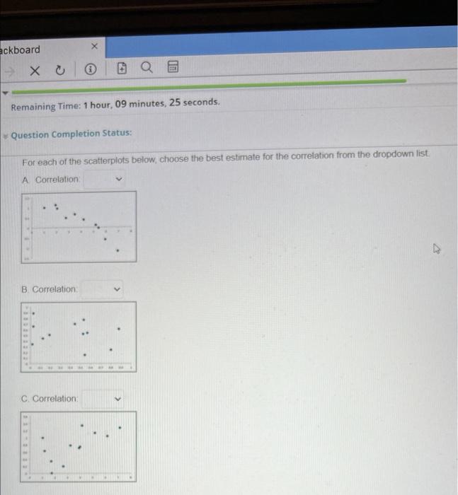 Solved For each of the scatterpiots below, choose the best | Chegg.com
