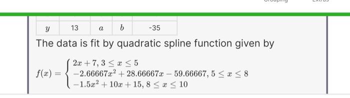 Solved The following incomplete y vs. x data is given. The | Chegg.com