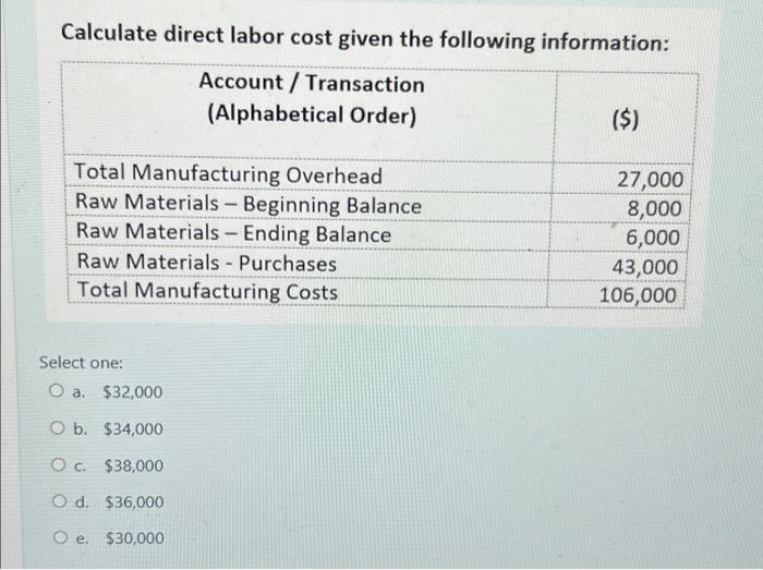 Solved Calculate direct labor cost given the following | Chegg.com