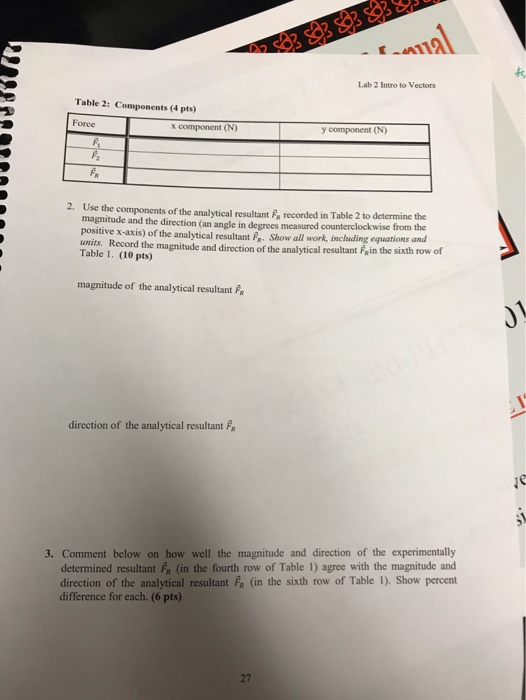Lab 2 Intro to Vectors STATION CHECK NORR Lab Report | Chegg.com