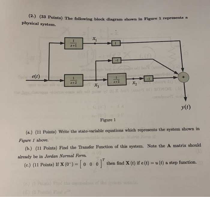 Solved (2.) (33 Points) The following block diagram Foints) | Chegg.com