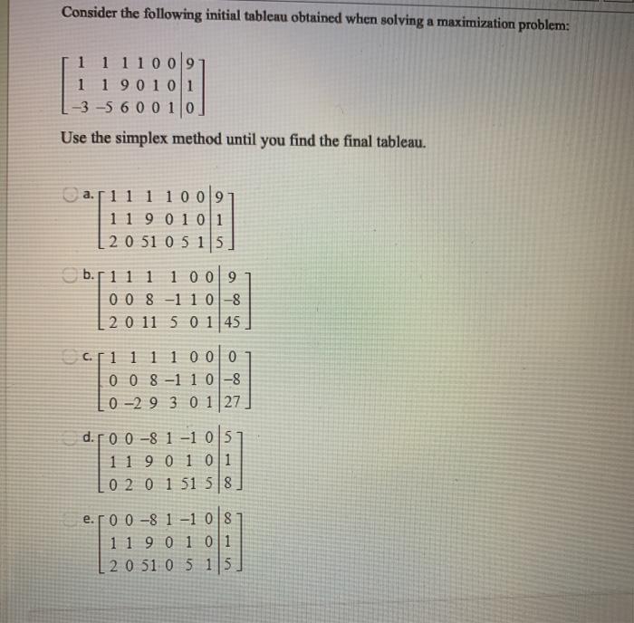 Solved Consider the following initial tableau obtained when | Chegg.com