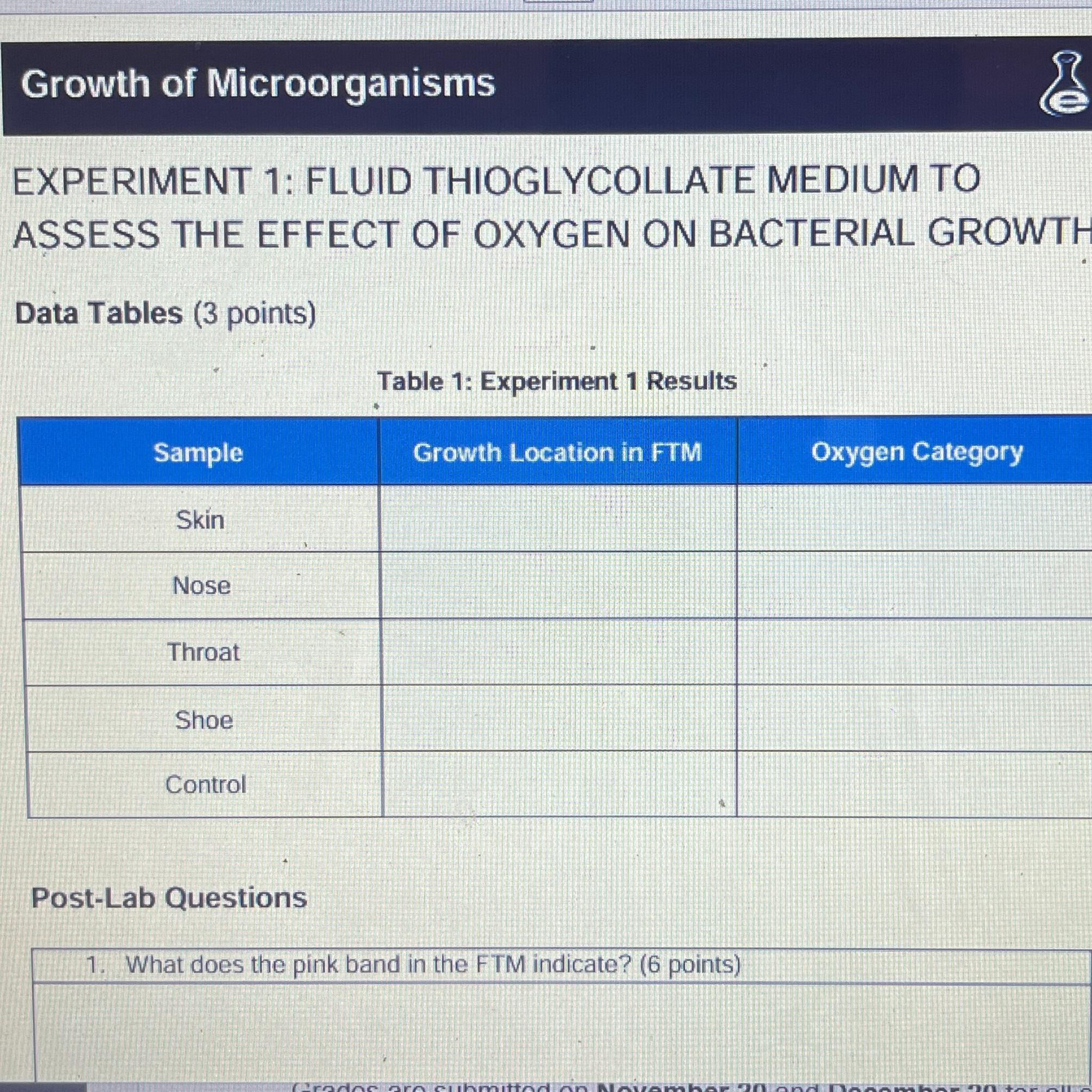 Solved Growth of MicroorganismsEXPERIMENT 1: FLUID | Chegg.com
