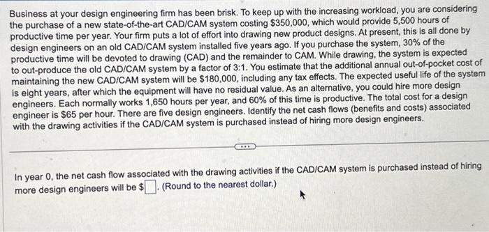 Solved Business at your design engineering firm has been | Chegg.com